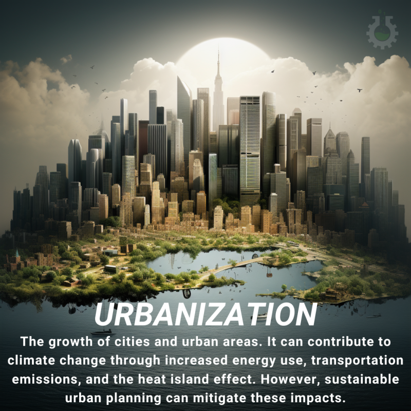 Climate Change Poster Collection of the Day – Urbanization - Science4Data Climate Change Poster Collection of the Day – Urbanization - Science4Data